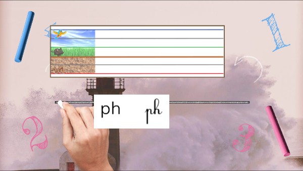 61. le son ph
