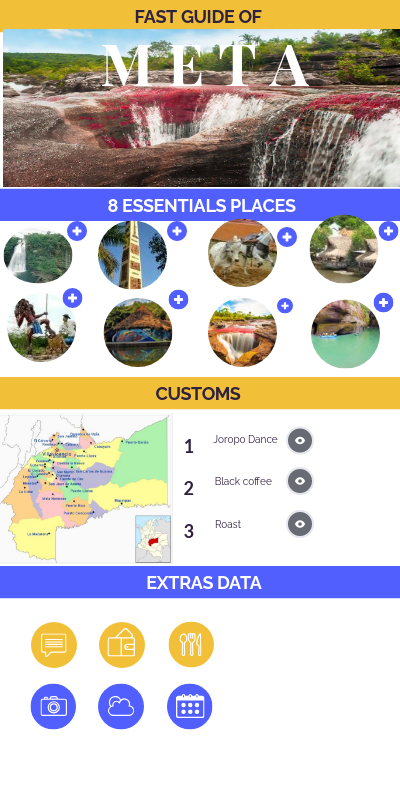 Meta guide | Genially