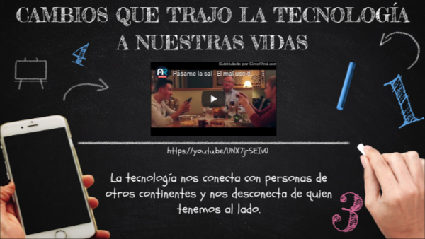 El mal uso de la tecnología | Genially