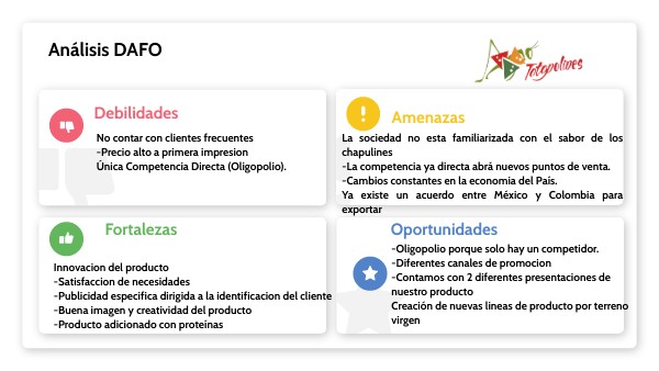 DAFO PRO totopulines