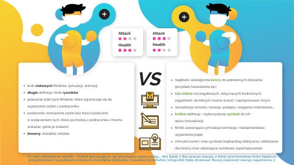 versus do projektu | Genially