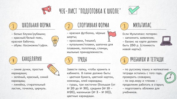 Copy - VISUAL THINKING CHECKLIST | Genially