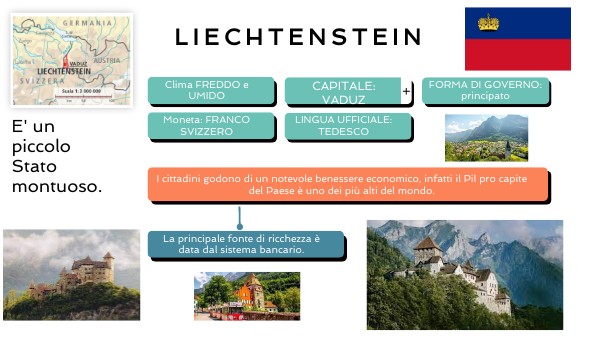 LIECHTENSTEIN