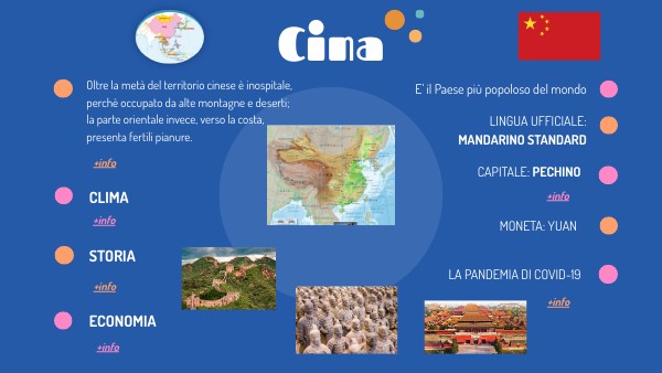 CINA | Genially
