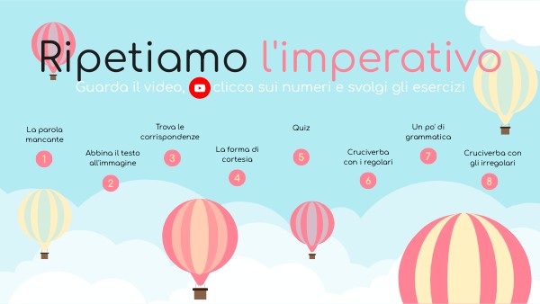 Ripasso imperativo | Genially