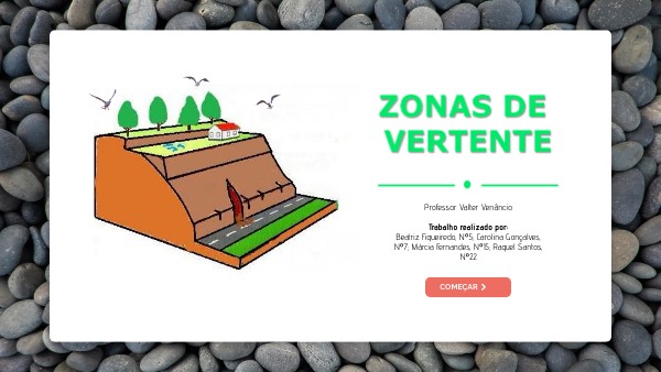 Zonas de vertente