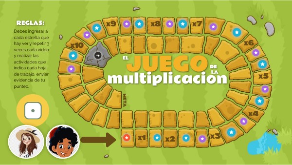 JUEGO DE LA MULTIPLICACION | Genially