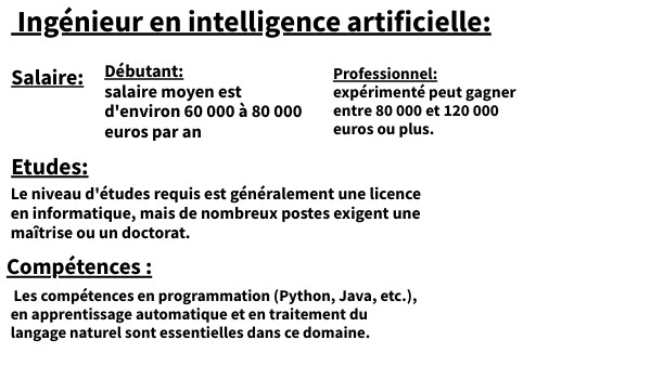 Présentation EMC METIER FUTUR | Genially