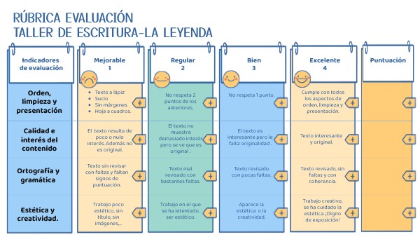 Taller de Escritura - LEYENDA