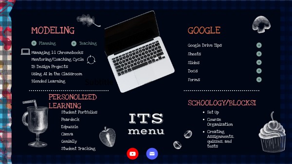 ITS Coaching Menu