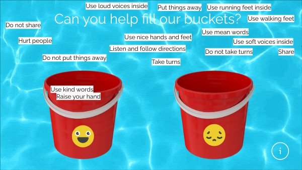 Buckets SEL Activity