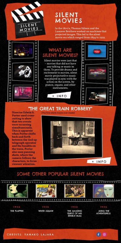 Silent Movies