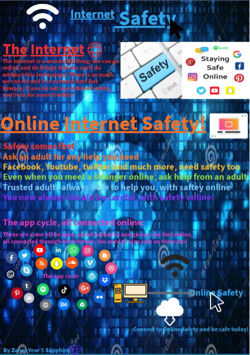 Internet Saftey Poster | Genially