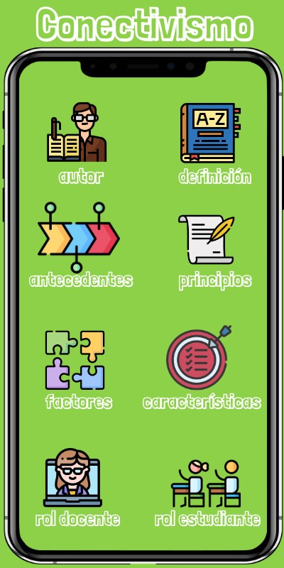 Actividad 1: CONECTIVISMO | Genially