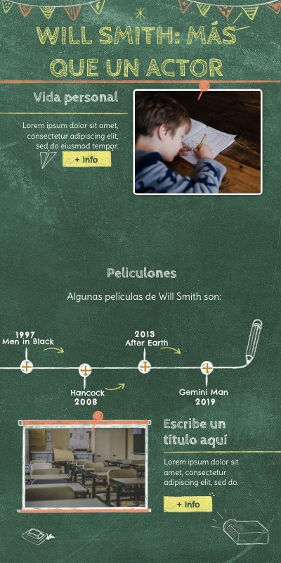 Biografía Will Smith | Genially