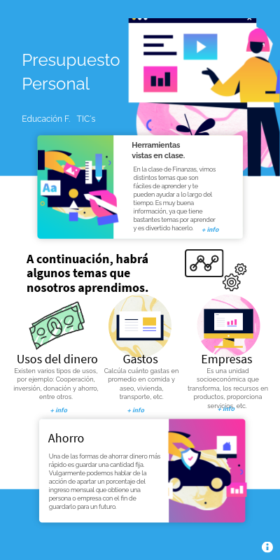 Presupuesto personal. | Genially