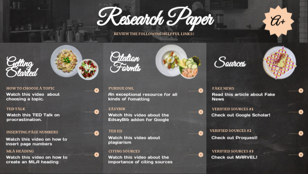 Research Paper Links | Genially