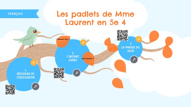 RITUELS 5e4 | Genially