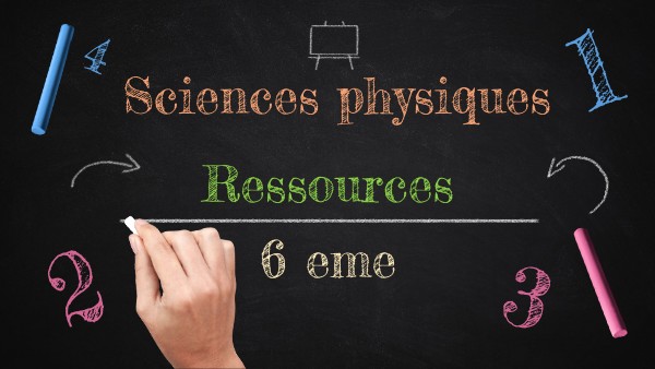 Ressources Physique Chimie - 6ème | Genially
