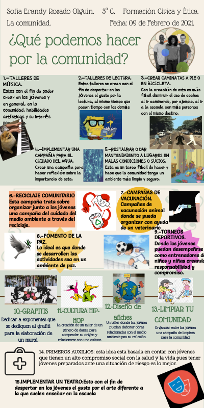 ¿Qué podemos hacer por la comunidad? | Genially