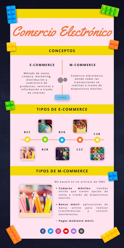 INFO E COMMERCE, CAMACHO LEONARDO 659