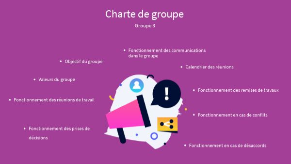Charte de groupe | Genially
