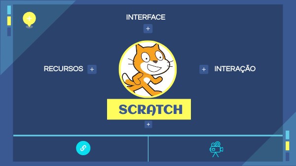Scratch