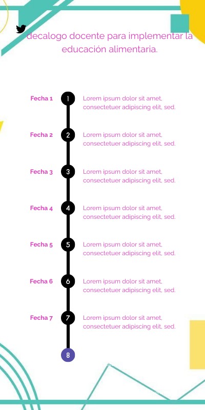 Decálogo | Genially