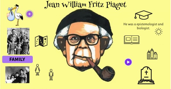 Jean Piaget | Genially