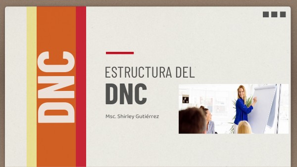 Sesión 8, Estructura DNC | Genially