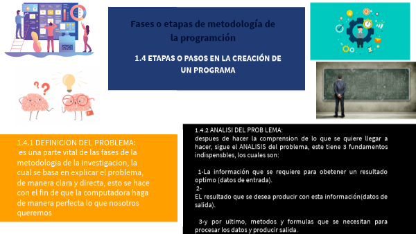 Metodología de la programación fases y etapas