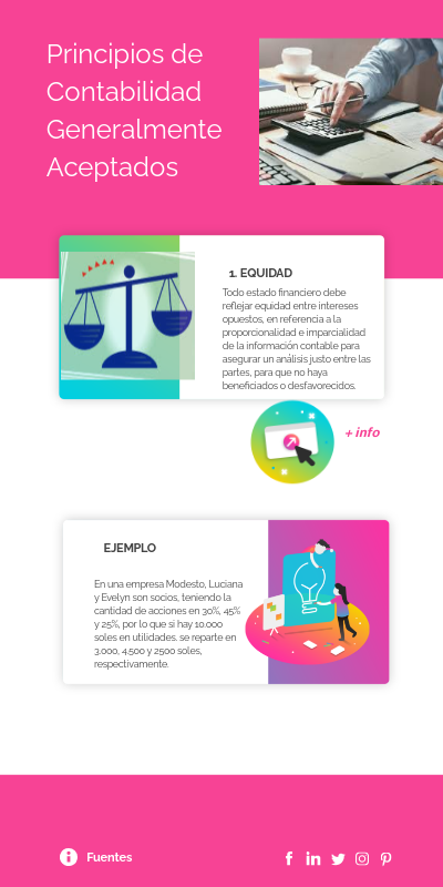 Principios de Contabilidad Generalmente Aceptados