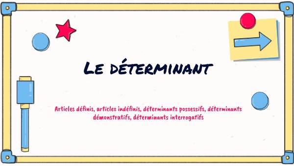 le déterminant | Genially