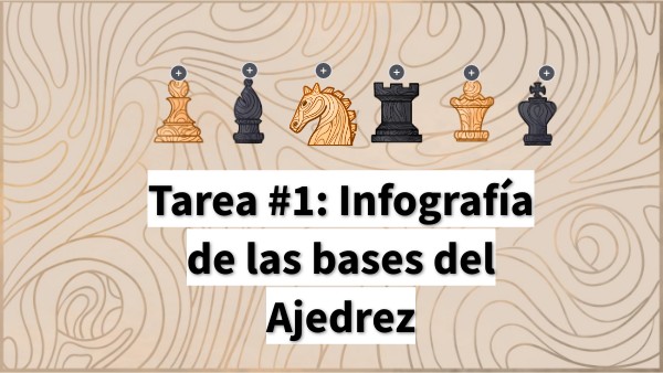Explicación y rúbrica INFOGRAFÍA piezas ajedrez | Genially