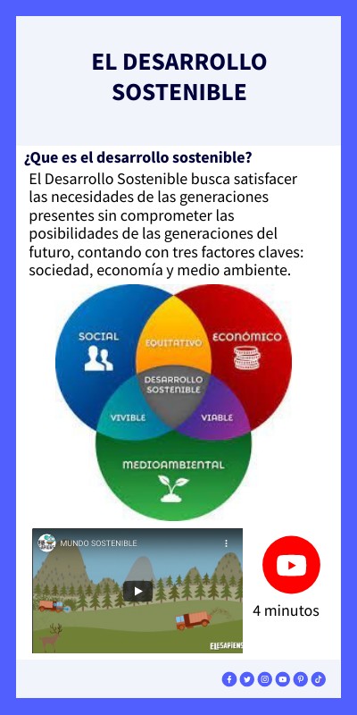 desarrollo sostenible | Genially