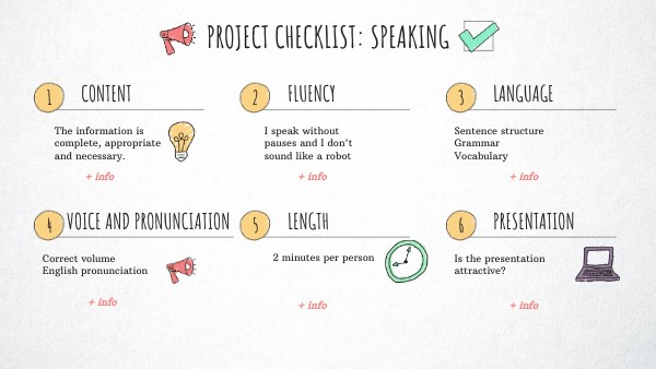 PROJECT PRESENTATION CHECKLIST | Genially