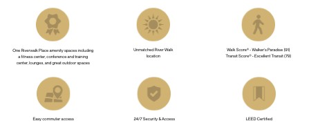 One Riverwalk Place Icons | Genially