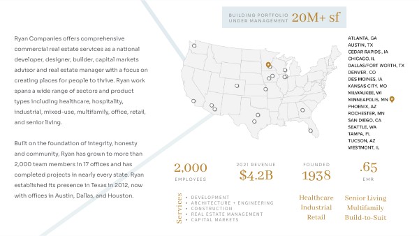 Ryan Tower Ownership | Genially