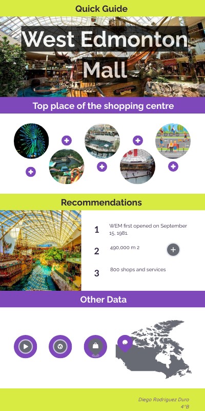 West Edmonton Mall