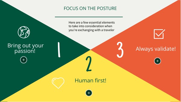 Focus posture