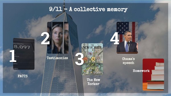 9/11 | Genially