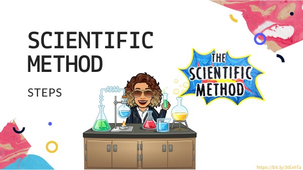 SCIENTIFIC METHOD