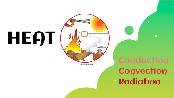HEAT: Conduction - Convection - Radiation