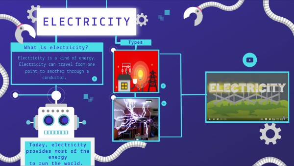 ELECTRICITY INFO ROBOT