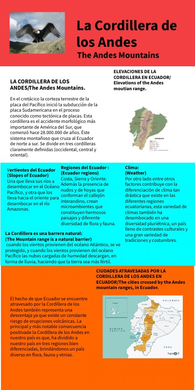 La cordillera de los Andes | Genially