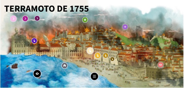 TERRAMOTO DE 1755 | Genially