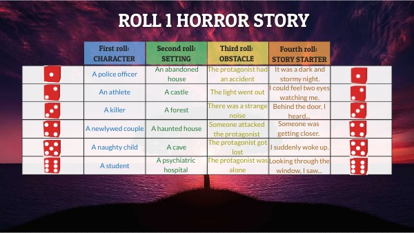 ROLL 1 HORROR STORY | Genially