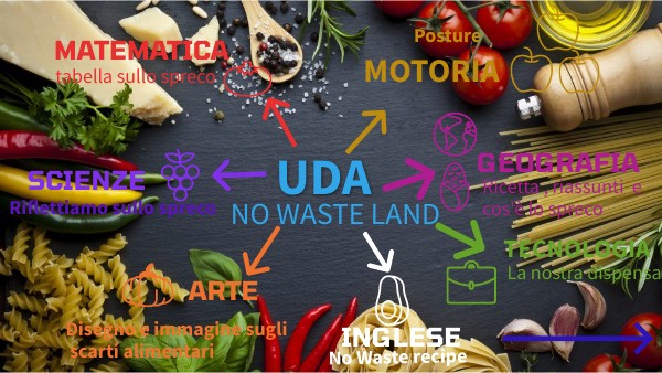 UDA