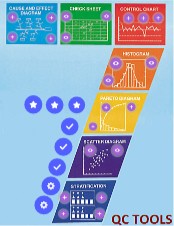 Las 7HB Imagen Interactiva.