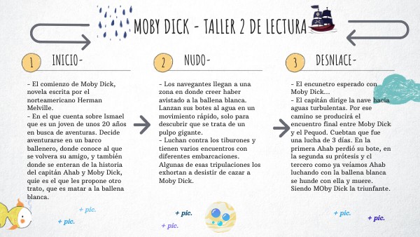 Moby Dick - Taller de lectura 2 | Genially